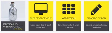Html How To Show Image In Div On Hover With Jquery Stack Overflow