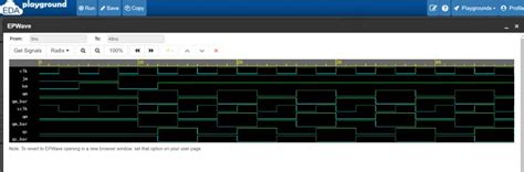 sulekha singh on linkedin 100daysofrtl day21 vlsi rtldesign rtl