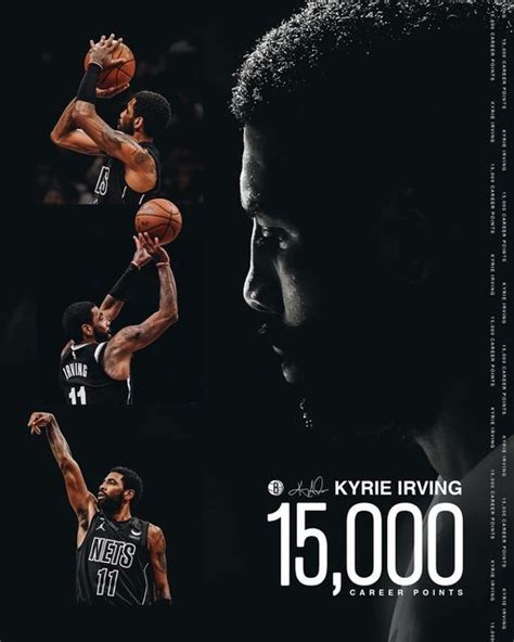 How To Kyrie Irving Shooting Form Set Point Analytics Artofit