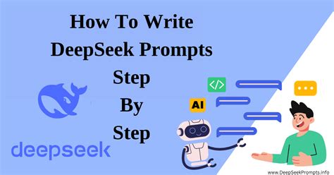 How To Write Best DeepSeek Prompts: Full Guide 2025 - Deep Seek Prompts