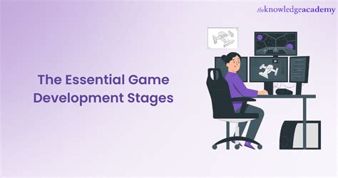 Checkpoints In Game Development Stages Fully Explained