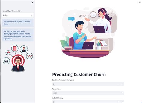 Github Mukiti Ryancustomer Churn Prediction A Machine Learning