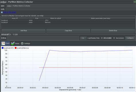 jmeter 服务器性能监控插件的使用 各种坑 exception agent is unreachable via