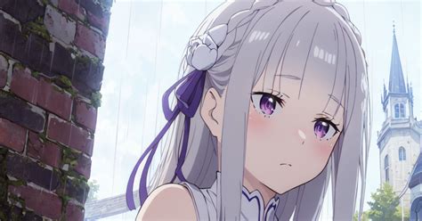 エミリアリゼロ エミリアリゼロ Jooyのイラスト Pixiv