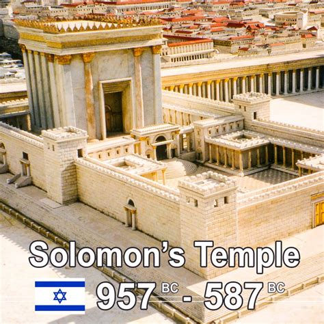 Diagram Of Solomons Temple In Jerusalem