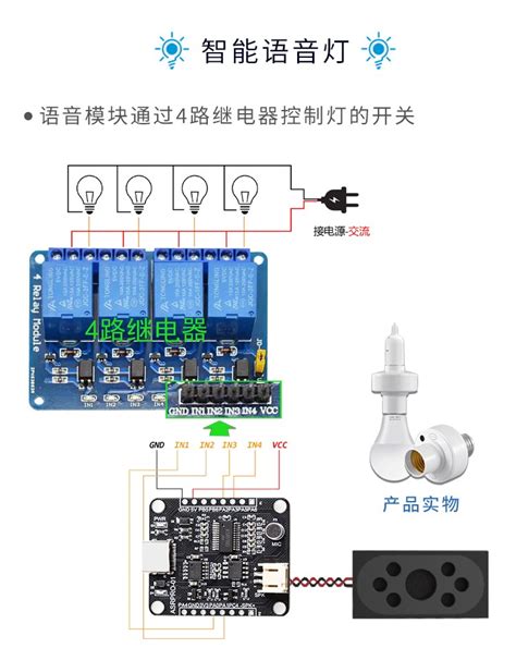 Asr Pro语音智能语音识别控制模块 Ai离线识别开发板 自定义词条 阿里巴巴
