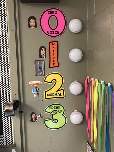 Voice Level Lights Noise Level Classroom 3rd Grade Classroom