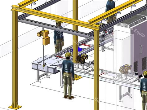 Advanced EOL Test For EV Component End Of Line Quality