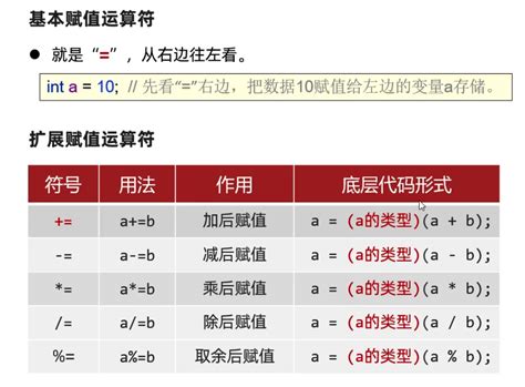 Java安全 代码审计 Syst1ms blog