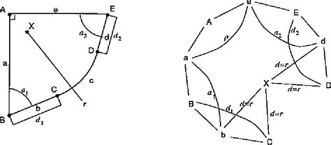 Figure 2 From A Geometric Constraint Solver Semantic Scholar