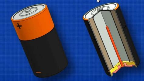 Battery Electricity Working Principle D Animation