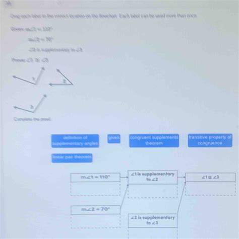 38 Diag Each Label To The Correct Location On The Flowchart Each Label Can Be Used More Geometry