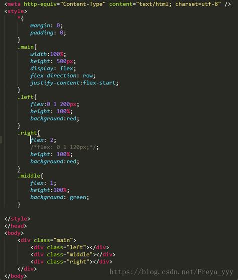 Css应用之实现三列布局（左右固定宽度，中间自适应）左右固定中间自适应布局 Csdn博客