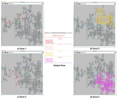 gis and agent based modeling towards large scale agent based
