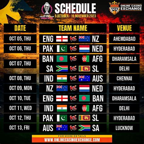 2023 Icc Mens World Cup Schedule World Cup Schedule Mens World Cup