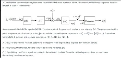 3 Consider The Communication System Over A