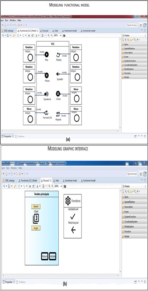 Modeling The Functional Model And The Graphical Interface Of The Download Scientific Diagram