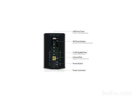 D Link Cloud Gigabit Router N600 Dir 826l Zmogljiv