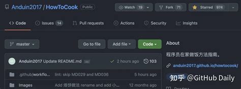 国内一位开发者在 GitHub 开源程序员做菜指南火了 知乎