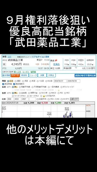 【日本株】9月権利確定日落ち後に狙う超高利回り銘柄「武田薬品工業」紹介【高配当株】 株式投資 Youtube