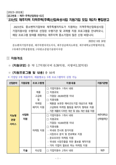 사업공고 2023년 제주지역주력주축산업 육성사업비rnd 지원기업 모집 제2차 통합공고
