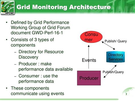 ppt grid monitoring tools powerpoint presentation free download id 5739971