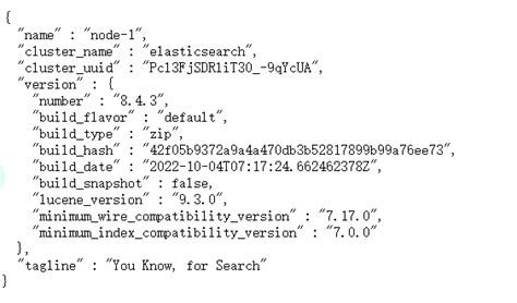 Elasticsearch Windows Djd