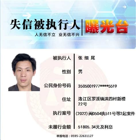 【失信曝光台202228】泉州市洛江区人民法院失信被执行人曝光台澎湃号·政务澎湃新闻 The Paper