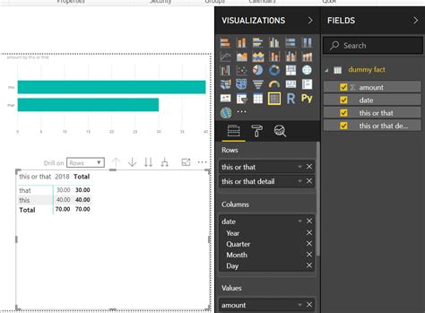 Exporting Data Is Not Summarized At Current Level Microsoft Fabric Community