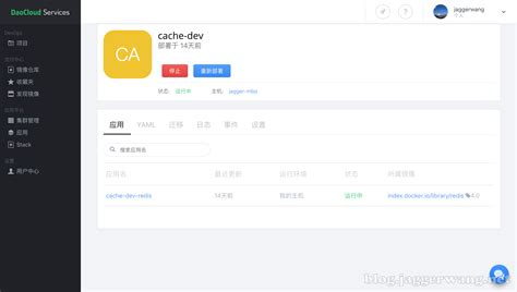 Git Docker 多环境自动化部署 Helloworld开发者社区 Git Docker 多环境自动化部署 Helloworld开发者社区