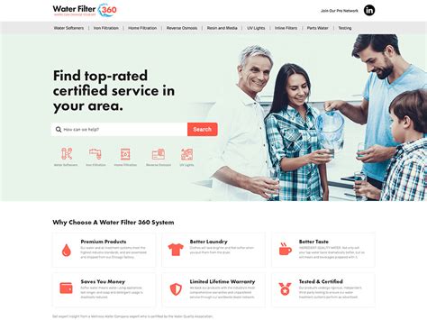 Full Ecommerce Store Design And Development For Woocommerce Upwork