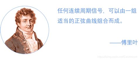跟我学python图像处理丨带你掌握傅里叶变换原理及实现 知乎