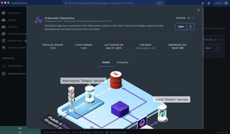 Ajeet Singh Raina On Linkedin Docker Devops Docker Cloudcomputing Docker