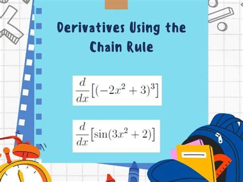 Derivatives Using The Chain Rule Teaching Resources
