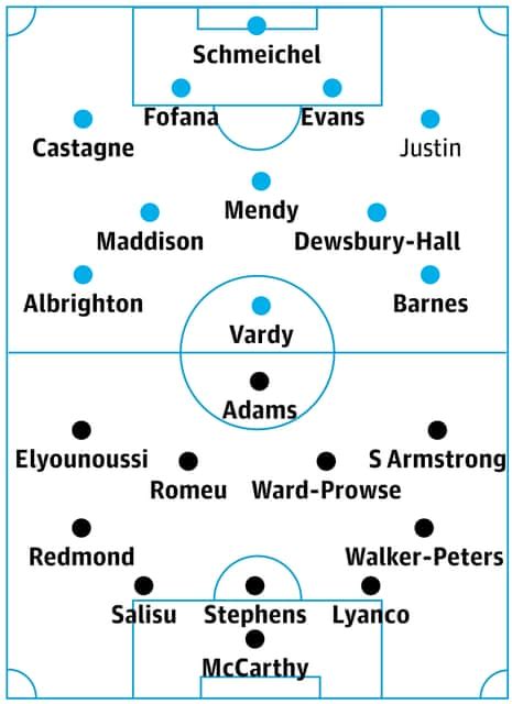 Leicester V Southampton Match Preview Premier League The Guardian
