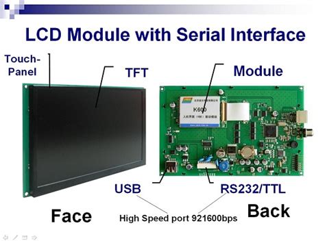LCD Module Forum For Electronics