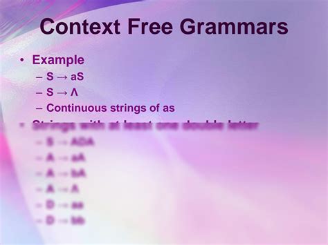 Solution Context Free Grammars Cfg Theory Of Automata Studypool