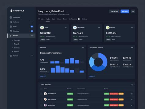 Dark Dashboard Ui Lookscout Design System Artofit