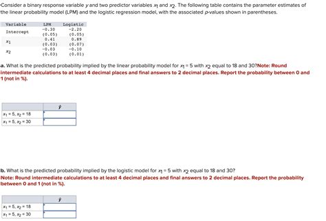 consider a binary response variable y and two
