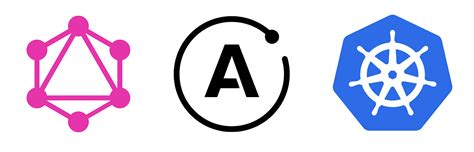 Run A Federated Graphql Server On Kubernetes With Docker By Timothy
