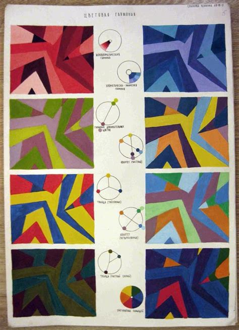 Пин от пользователя Anna Lysenko на доске Картины маслом своими руками Уроки искусства