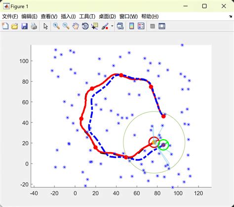 全面解释并推导 Ekf Slam 算法的系统模型、预测过程、过修正程、已知知 Id 和未知 Id 数据关联算法及状态向量增广的详细过程研究（matlab代码实现） Csdn博客