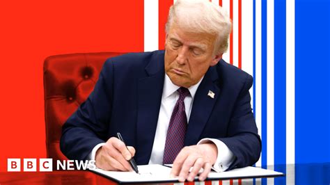 Has Trump Kept His Day One Promises