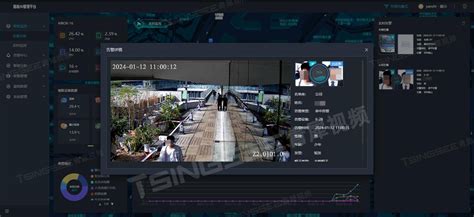 Tsingsee青犀智慧工厂视频汇聚与安全风险智能识别和预警方案智慧工厂里的视频监控分析 Csdn博客
