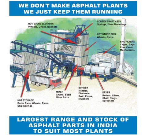 Asphalt Services Asphalt Spares Abg Titan Mix Plant Spares