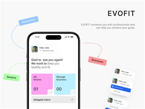 Evofit App Design By Umair Ijaz On Dribbble