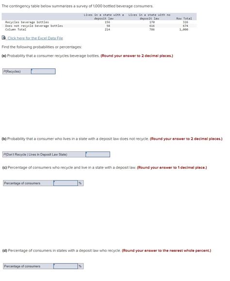 Solved The Contingency Table Below Summarizes A Survey Of