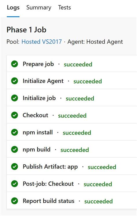 Deploy Angular App Using Azure Devops Build And Release Pipelines Easy Way