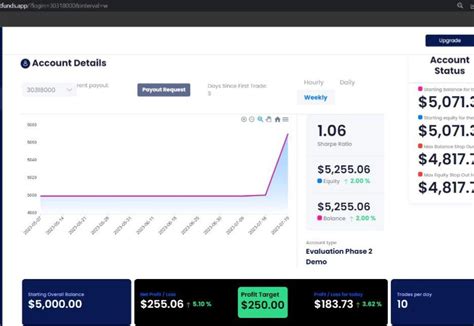 Ok So This May Be Something Covered Here Already However Just For My Own Sake Im Going To Ask