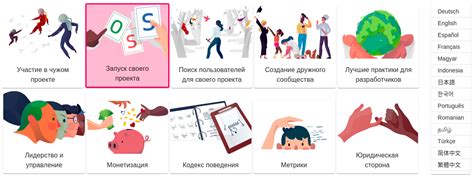 Open Source Guides Запуск проекта с открытым исходником Хабр